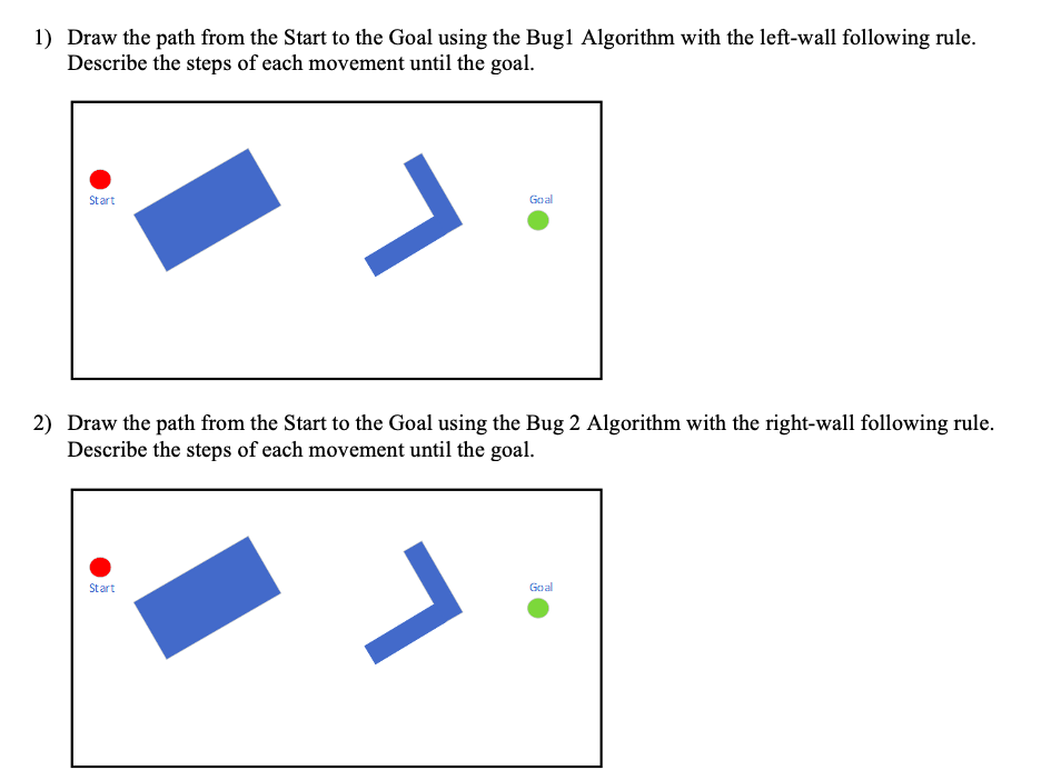 Solved 1) Draw the path from the Start to the Goal using the | Chegg.com