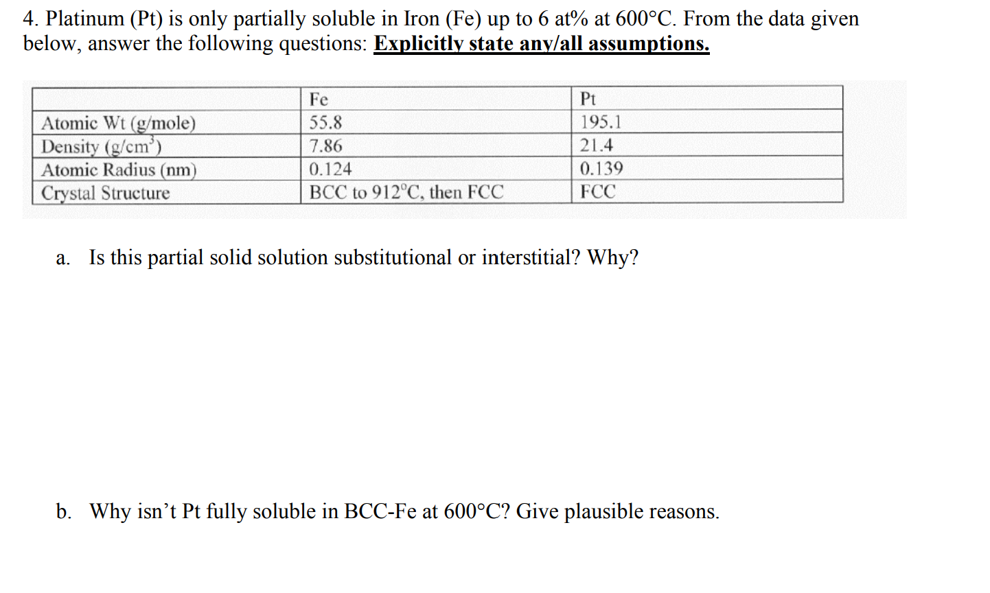 Solved 4. Platinum (Pt) is only partially soluble in Iron | Chegg.com