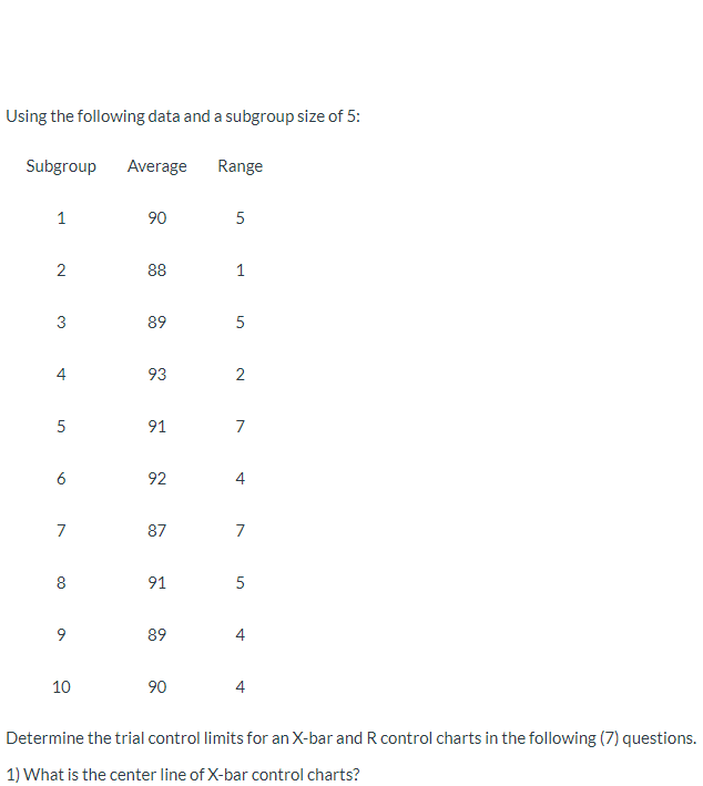 Solved 2.What is the center line R control chart? 3. What is | Chegg.com