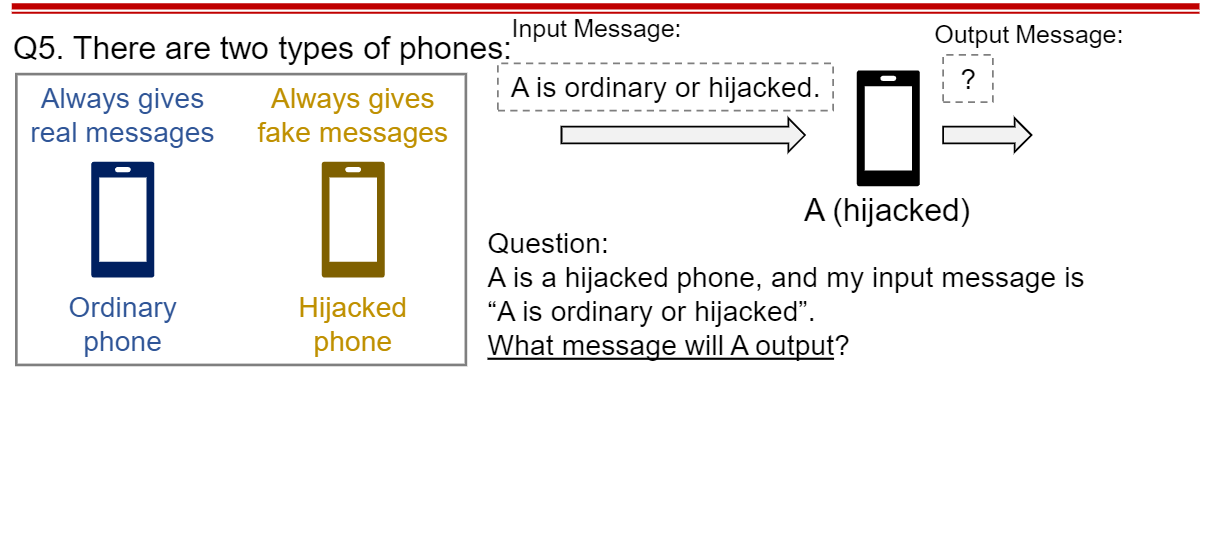 Solved Output Message: Input Message: Q5. There are two | Chegg.com