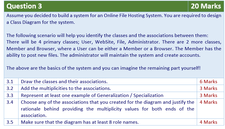 Solved Assume you decided to build a system for an Online | Chegg.com