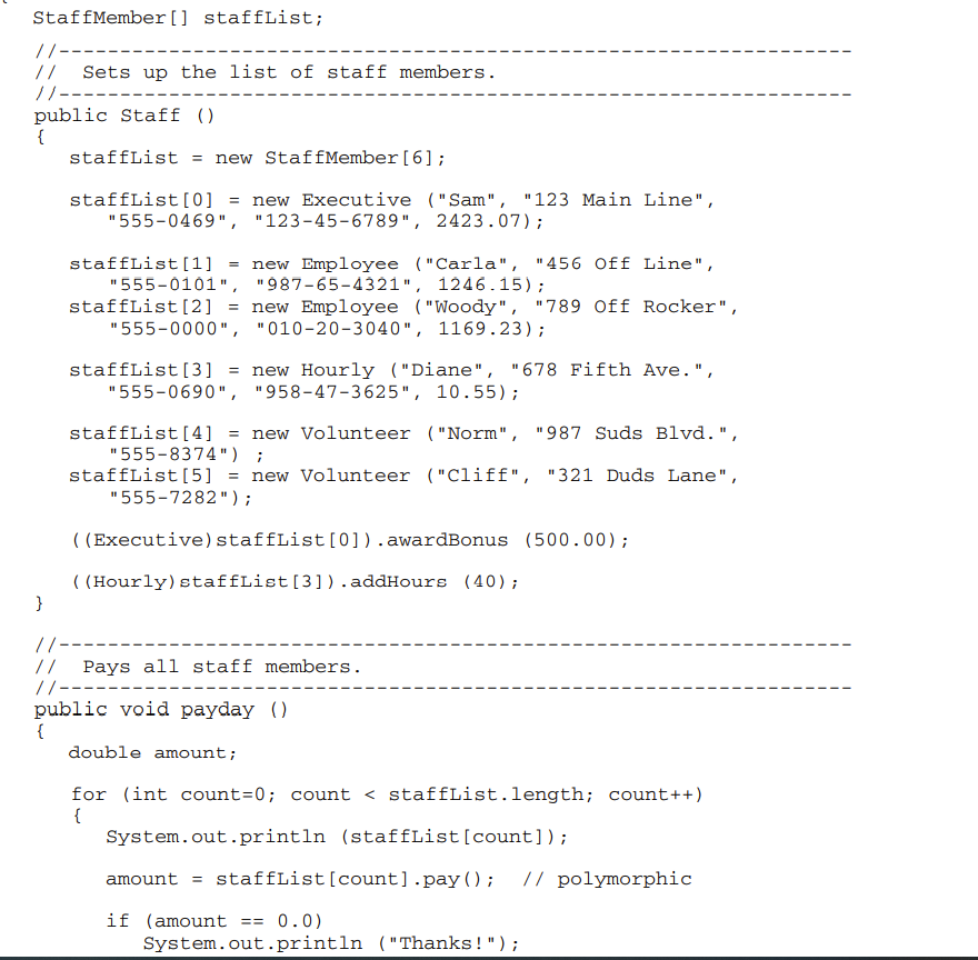 Solved Commissionjava Staff Member.java Hourly.jave Outline | Chegg.com