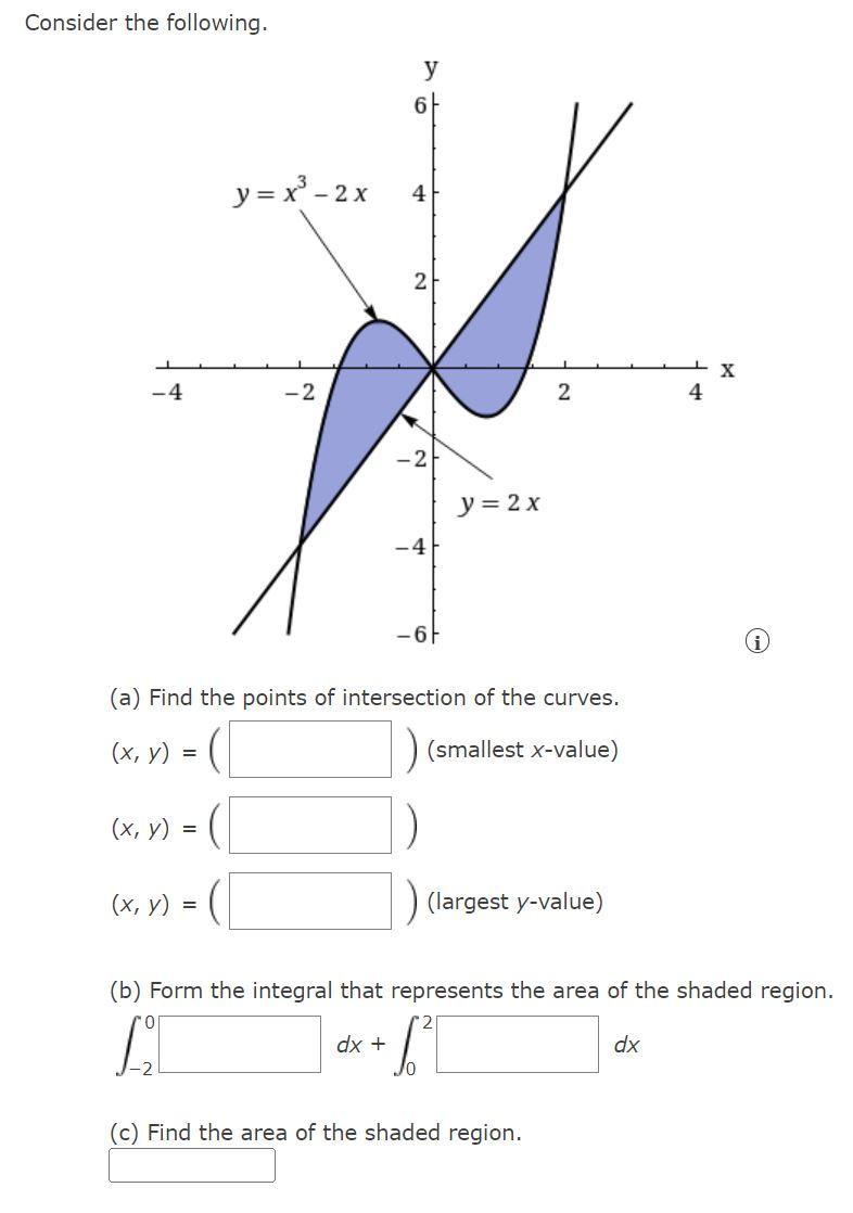 Solved Consider the following. (a) Find the points of | Chegg.com