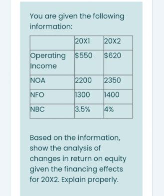 Solved NOA=Net operating assets NFO = Net financial | Chegg.com