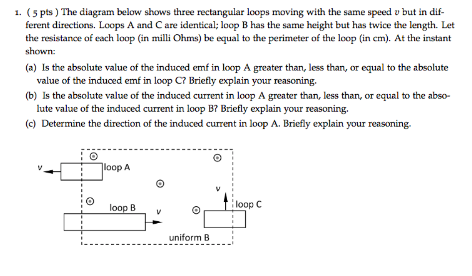 Solved 1. (5 pts) The diagram below shows three rectangular | Chegg.com