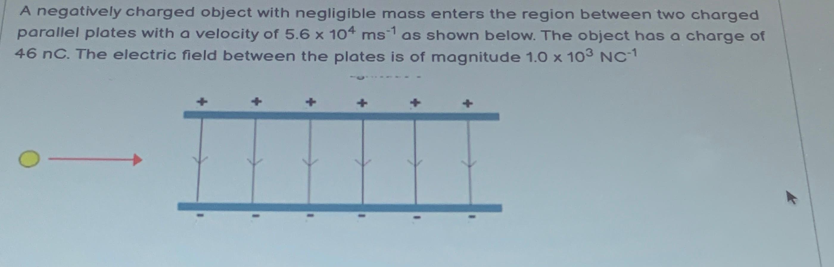 Solved A negatively charged object with negligible mass | Chegg.com