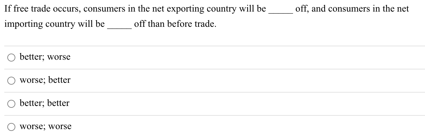 Solved If free trade occurs, consumers in the net exporting | Chegg.com
