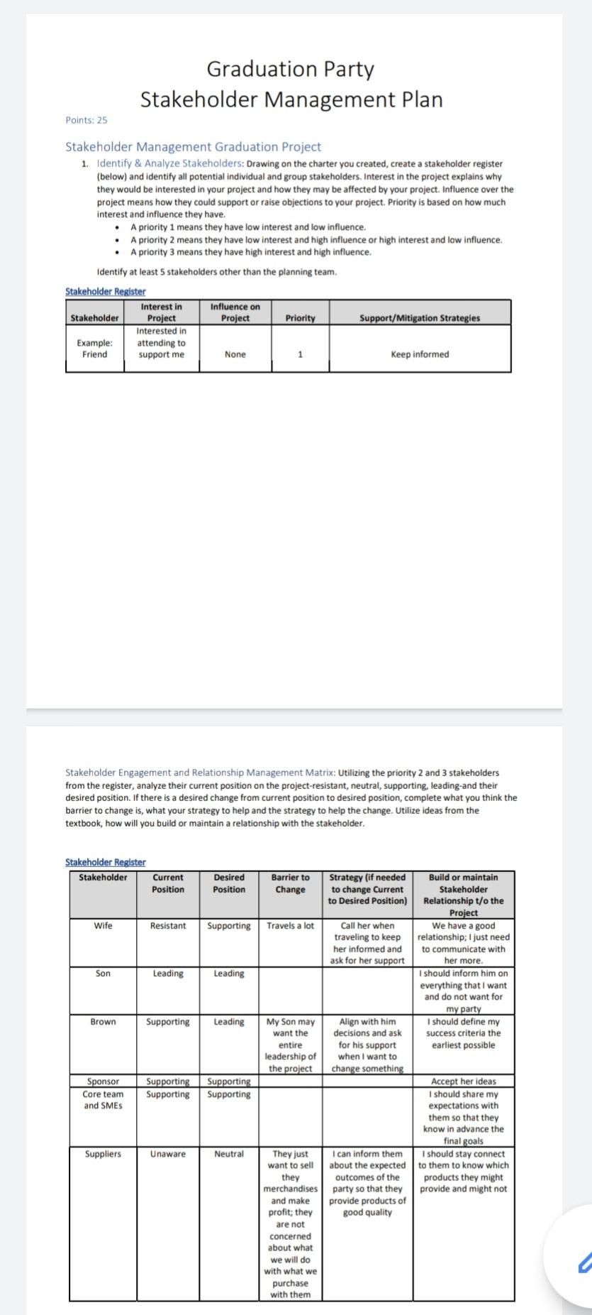 Scope Management Assignment: Based on the Graduation | Chegg.com