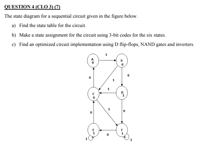 Solved QUESTION 4 (CLO 3) (7) The state diagram for a | Chegg.com