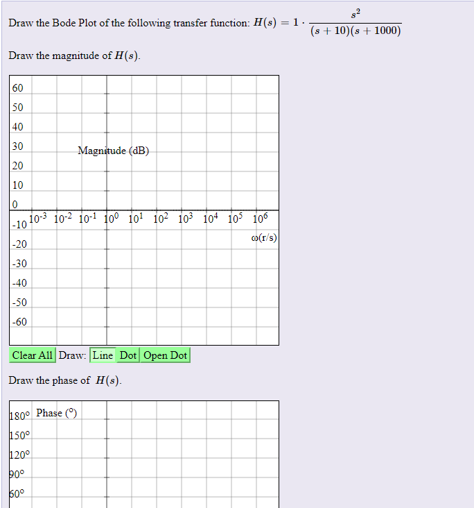Solved Draw the Bode Plot of the following transfer | Chegg.com