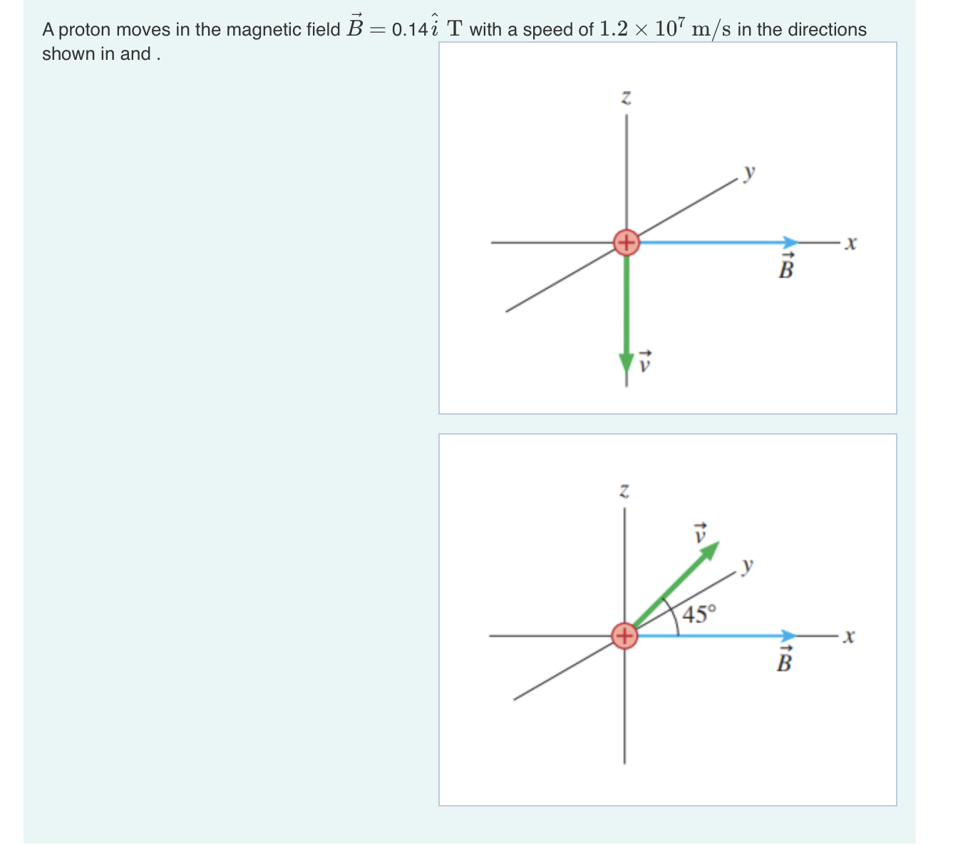 Solved What is the magnetic force F on the proton in? Enter | Chegg.com