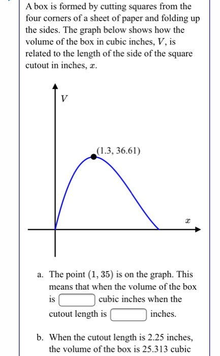 Solved A box is formed by cutting squares from the four | Chegg.com