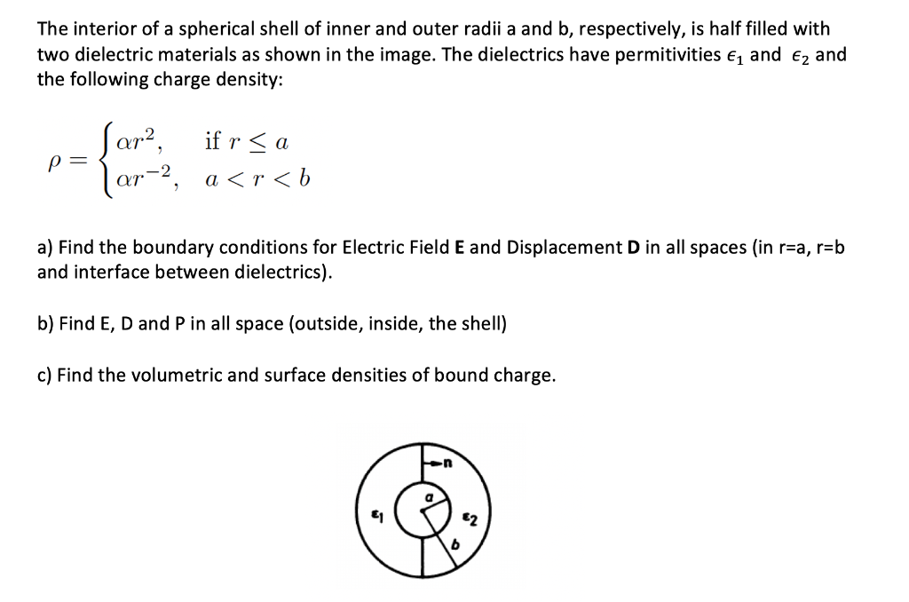 Solved The interior of a spherical shell of inner and outer | Chegg.com