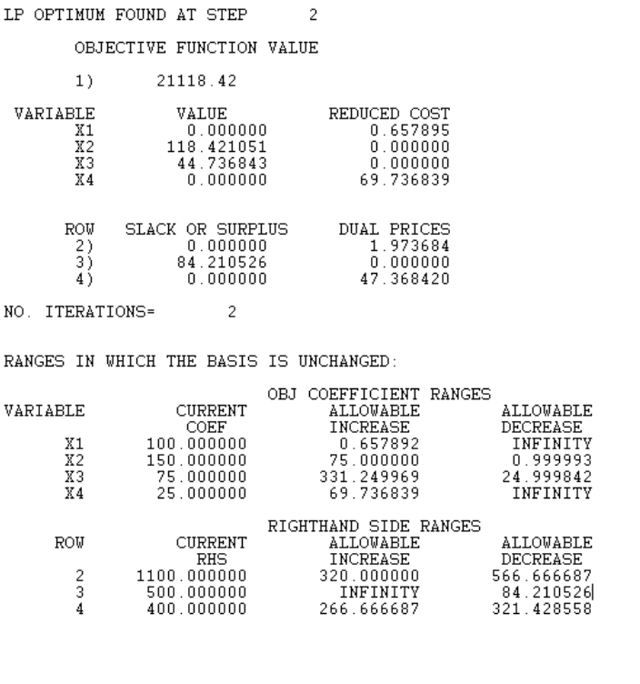 Solved Use the results in the LINDO below to answer the | Chegg.com