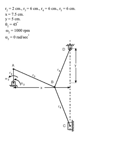 Solved For the linkage in Topic V (shown below) ﻿determine | Chegg.com