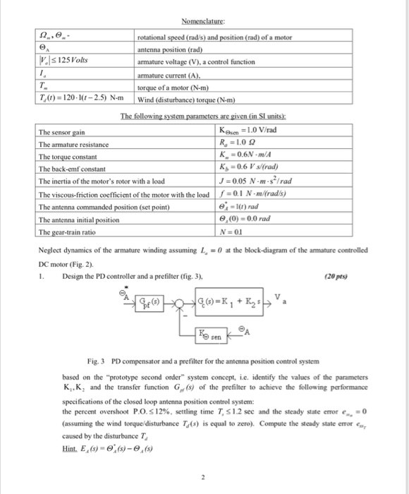 Solved "Control System Design for Antenna Angular Position | Chegg.com