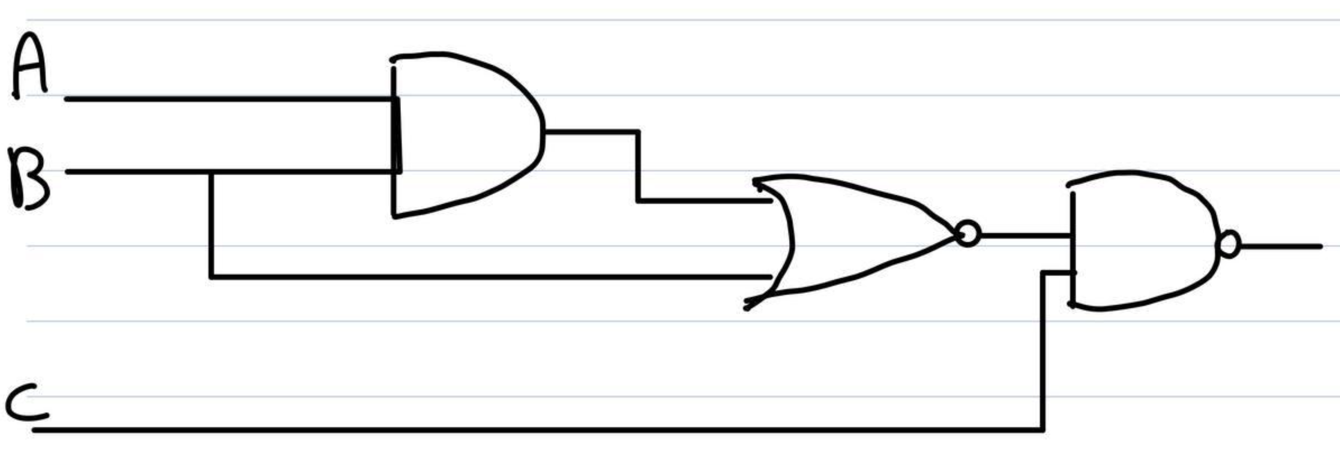 Solved Q1 : A) find the final function B) find the truth | Chegg.com