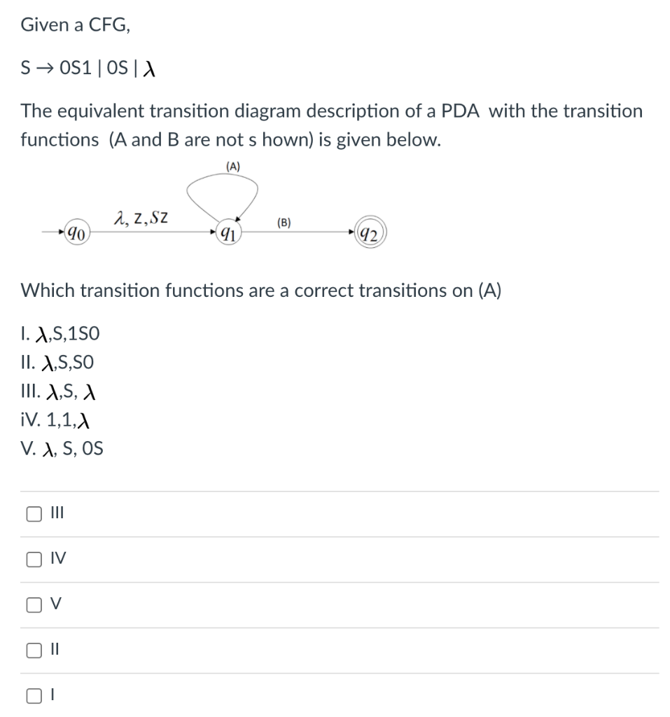 Solved Given a CFG, 5 → 051 | OS X The equivalent transition | Chegg.com
