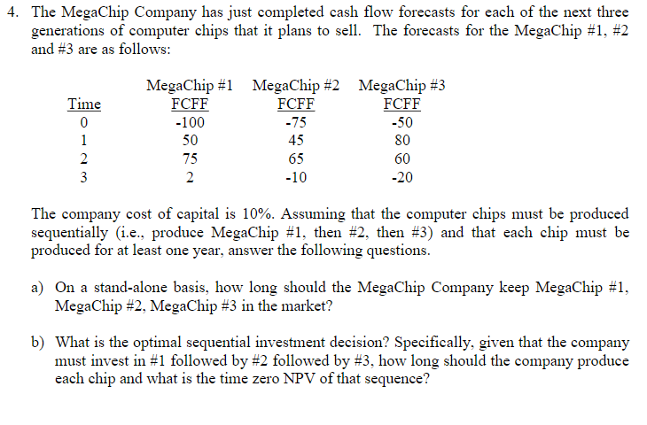 Solved 4. The MegaChip Company has just completed cash flow | Chegg.com