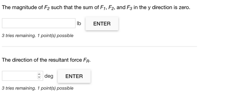 Solved The magnitude of F2 such that the sum of F1, F2, and | Chegg.com