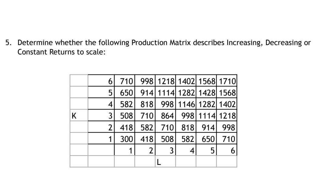 Solved 5. Determine whether the following Production Matrix | Chegg.com