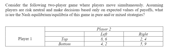 Solved Consider the following two-player game where players | Chegg.com