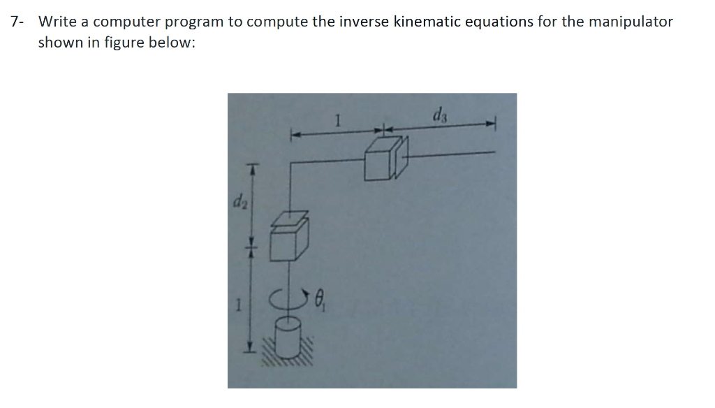 Solved 7- Write a computer program to compute the inverse | Chegg.com