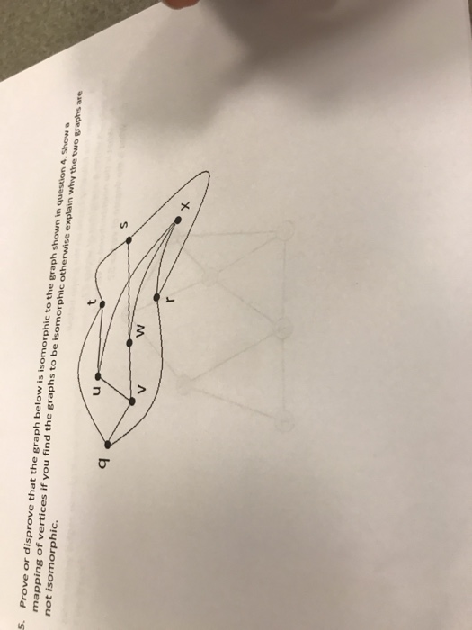 Solved Prove or disprove that the graph below is isomorphic | Chegg.com
