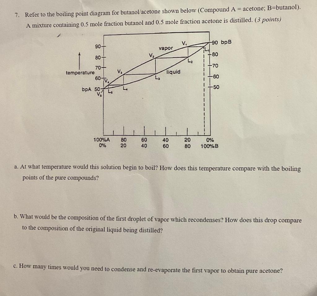Solved 7. Refer to the boiling point diagram for | Chegg.com
