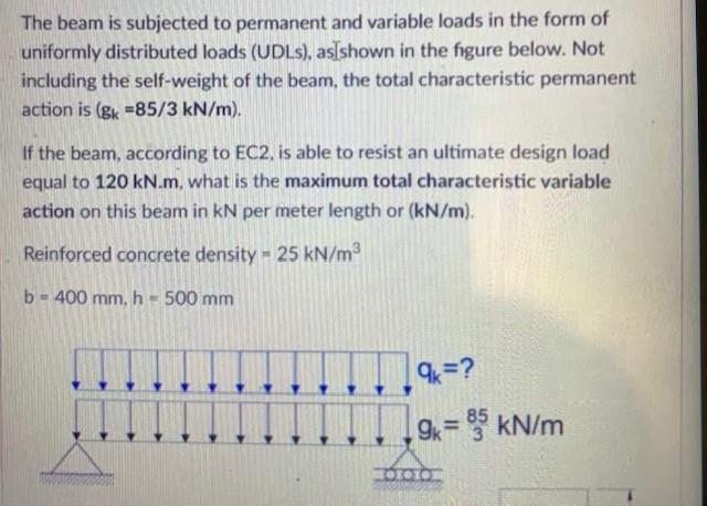 Solved The beam is subjected to permanent and variable loads | Chegg.com