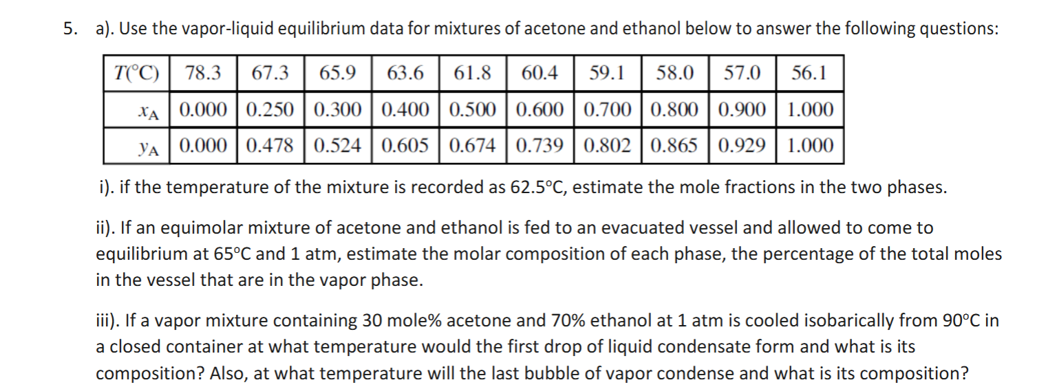 Solved Use the vapor-liquid equilibrium data for mixtures of | Chegg.com
