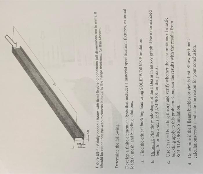 Exercise 4 - Buckling Analysis of an I-Beam with a | Chegg.com