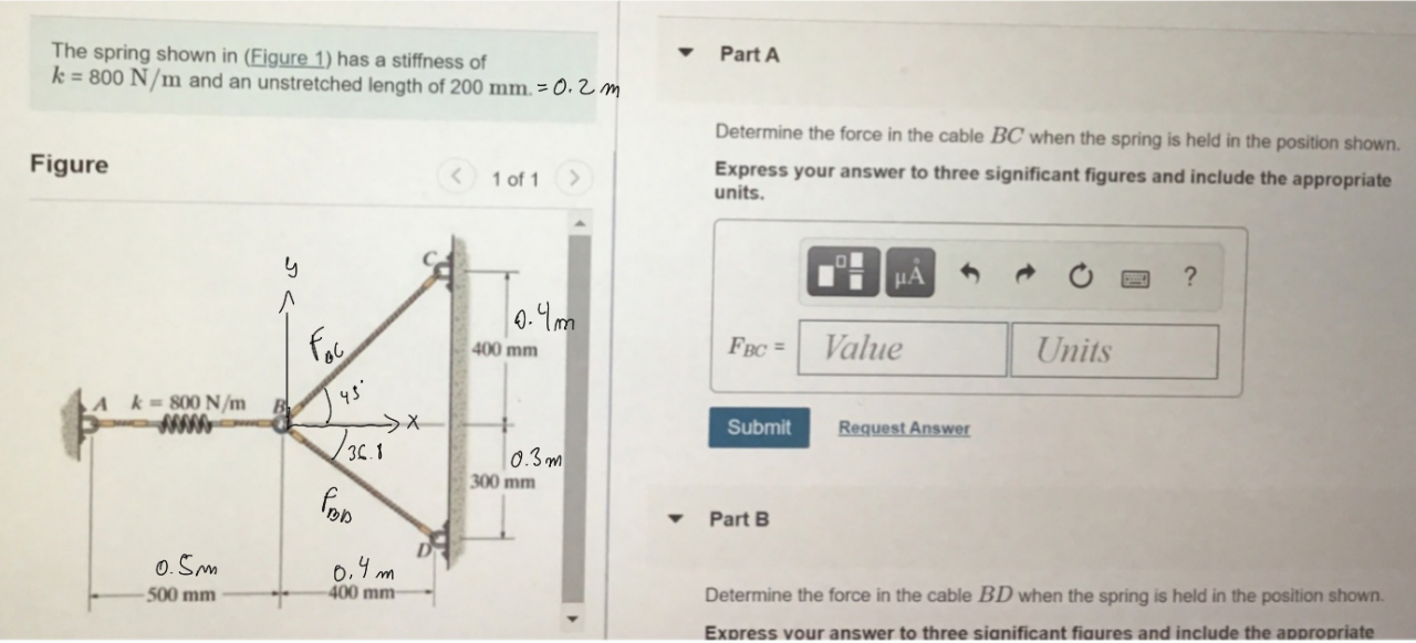 Solved Part A The spring shown in (Figure 1) has a stiffness | Chegg.com