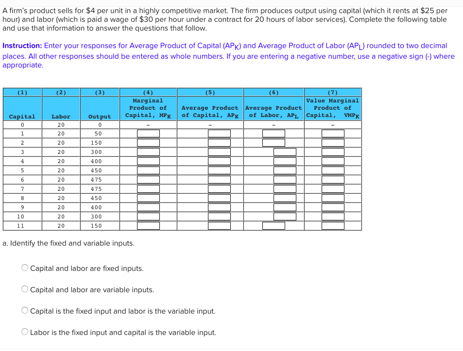 Solved A firm's product sells for $4 per unit in a highly | Chegg.com Solved A firm's product sells for $4 per unit in a highly | Chegg.com