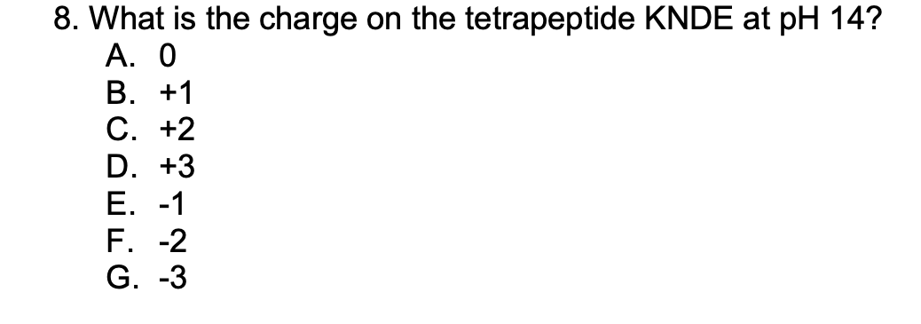 Solved 8. What is the charge on the tetrapeptide KNDE at | Chegg.com