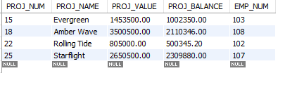 Solved Here is the script: /* Database Systems, | Chegg.com
