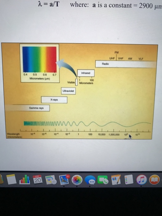 Solved Part 2: Local Environmental Conditions Question 4 a. | Chegg.com