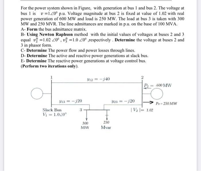 Solved For the power system shown in Figure, with generation | Chegg.com