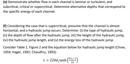 Solved (1) (a) Find the water surface width (B), | Chegg.com