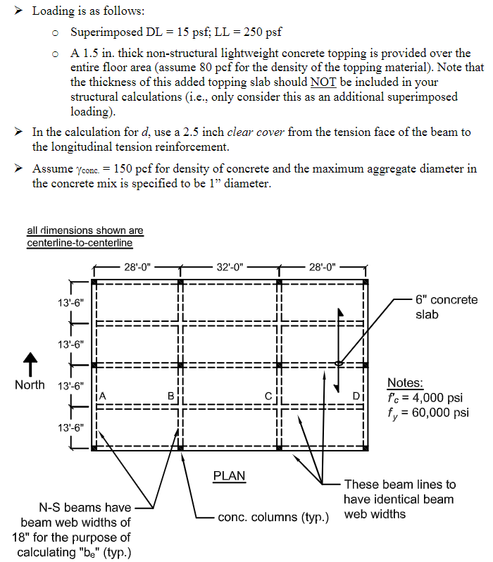 Solved Loading is as follows: Superimposed DL =15 psf; LL | Chegg.com
