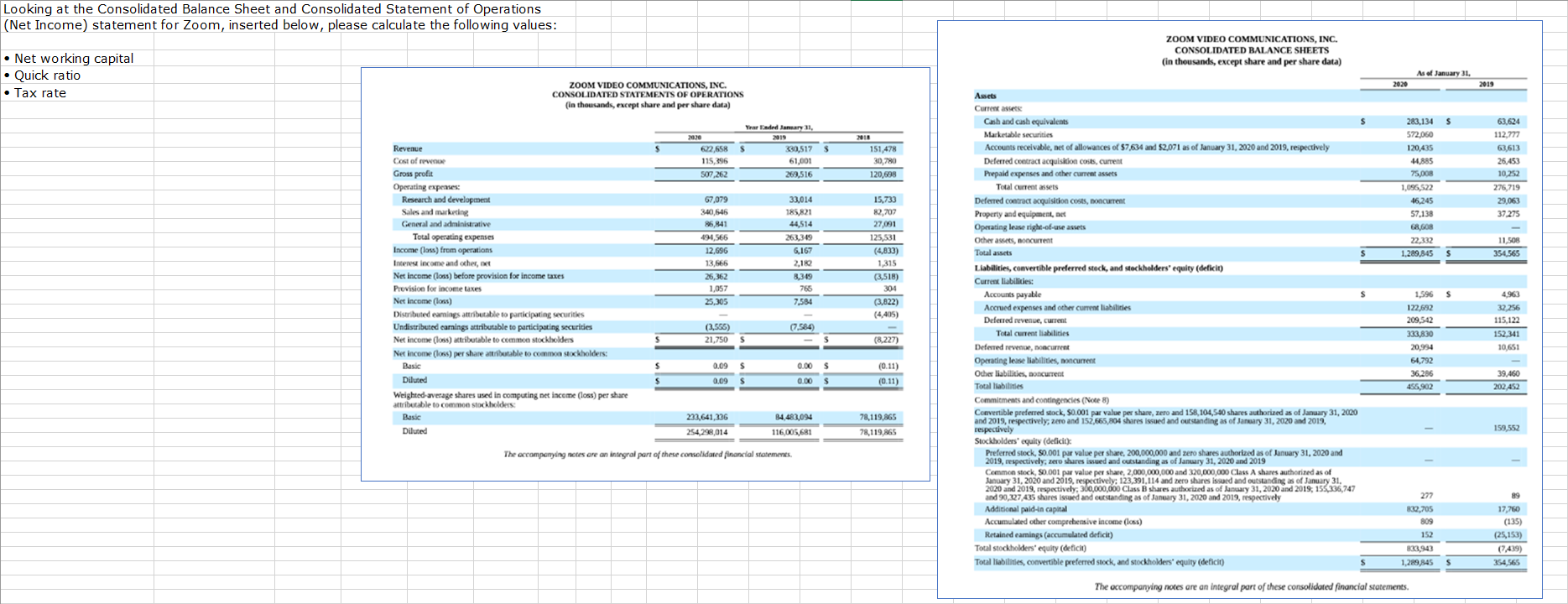 Solved Looking at the Consolidated Balance Sheet and | Chegg.com