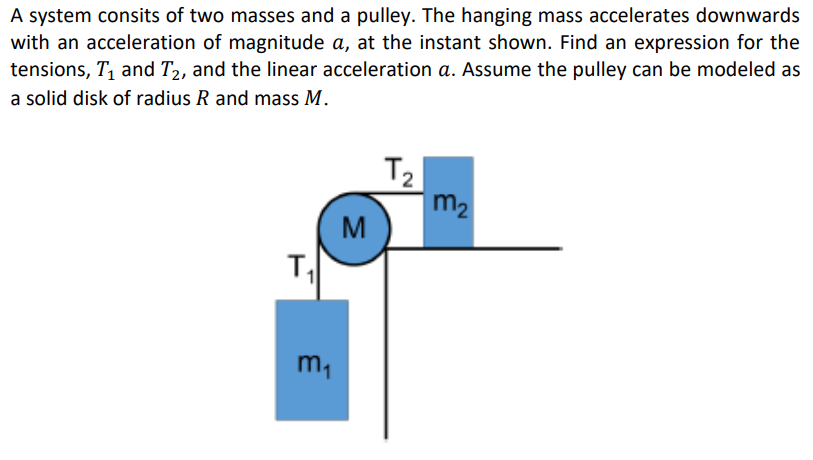 Solved A system consits of two masses and a pulley. The | Chegg.com