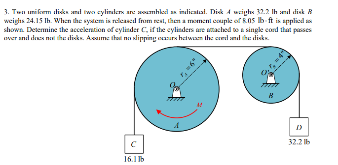 Solved 3. Two uniform disks and two cylinders are assembled | Chegg.com