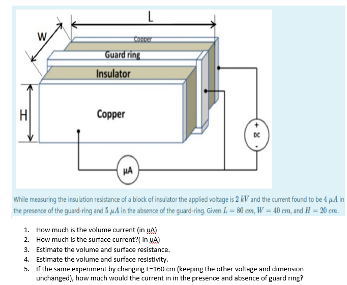 Solved w Guard ring Insulator НІ Copper DC ДА While | Chegg.com