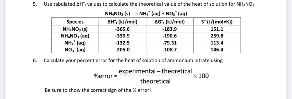 Solved 5. NH4+ Use tabulated AHºf values to calculate the | Chegg.com