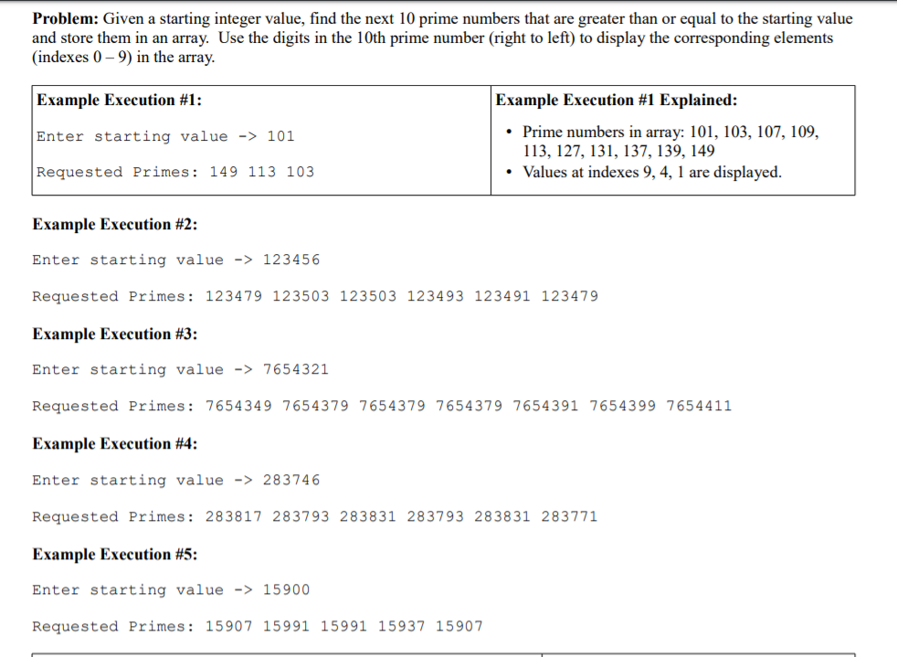 Solved The code should work for all 6 test cases. C | Chegg.com