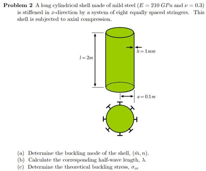 Solved Problem 2 A long cylindrical shell made of mild steel | Chegg.com