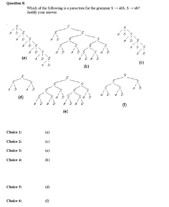 8: Which of the following is a parse tree for the | Chegg.com