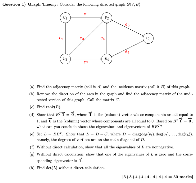 Solved Question 1) Graph Theory: Consider the following | Chegg.com