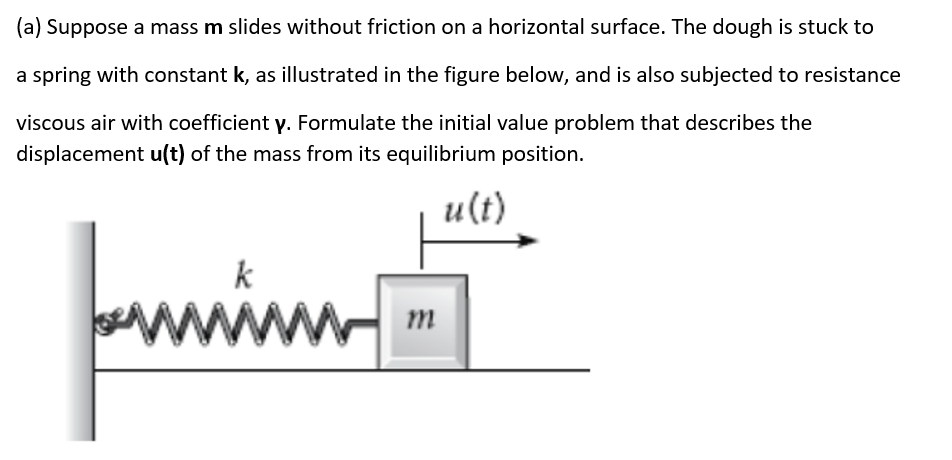 Solved (a) Suppose a mass m slides without friction on a | Chegg.com